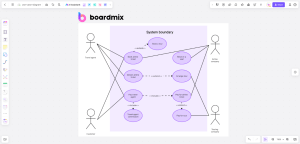 Boardmix: AI Online Whiteboard for Seamless Collaboration