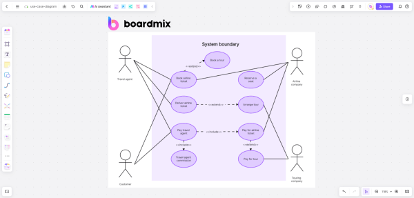 Boardmix: AI Online Whiteboard for Seamless Collaboration