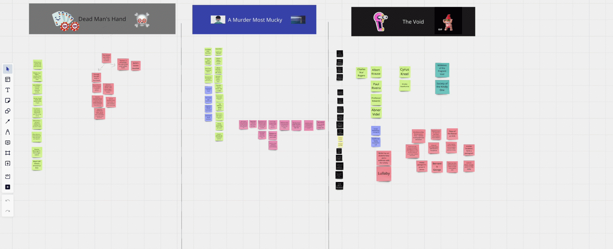Miro vs Collaboard: Key Differences Explained