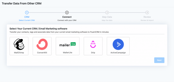 FluentCRM KPI Monitoring: Key Performance Indicators for Effective Tracking