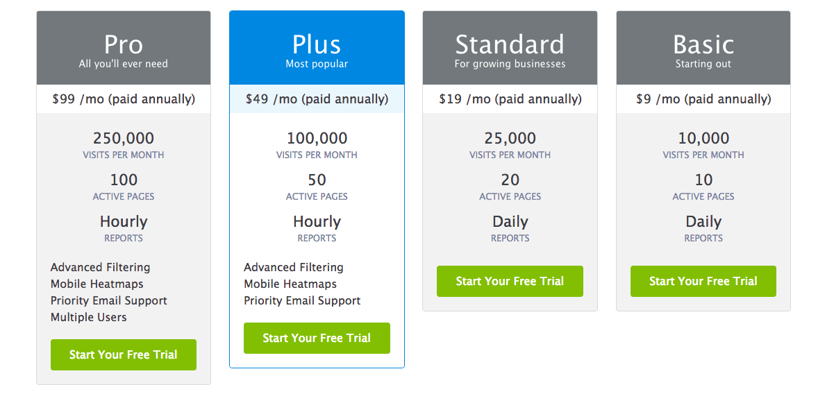 Sessions.us Pricing: Cost and Pricing Plans - JLDURON